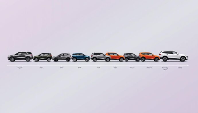 What Is a Crossover Car - SUV Body Style Guide
